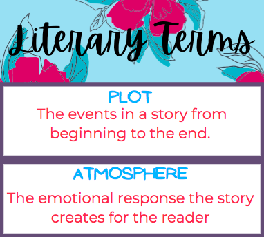 Resources – Windy City Literacy